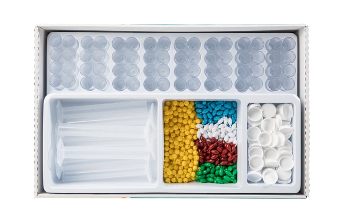 From Cells To Organisms | 3rd Edition Revised | Complete Equipment ...