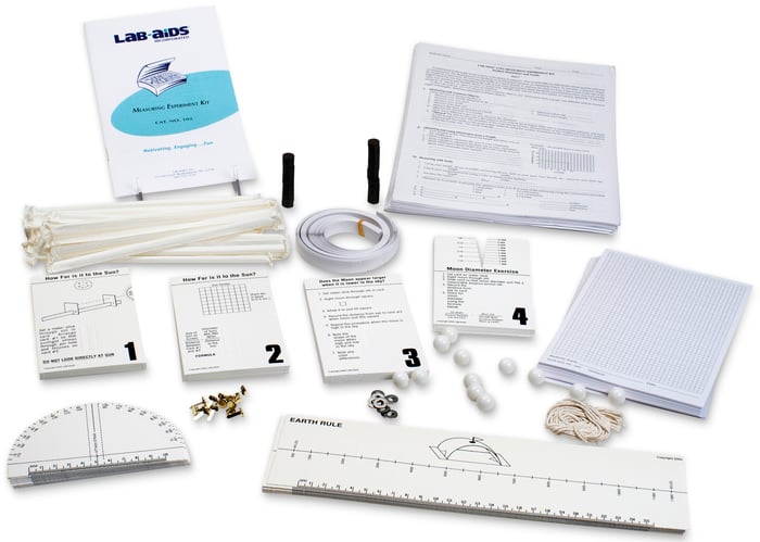 Measuring Experiment | Lab-Aids