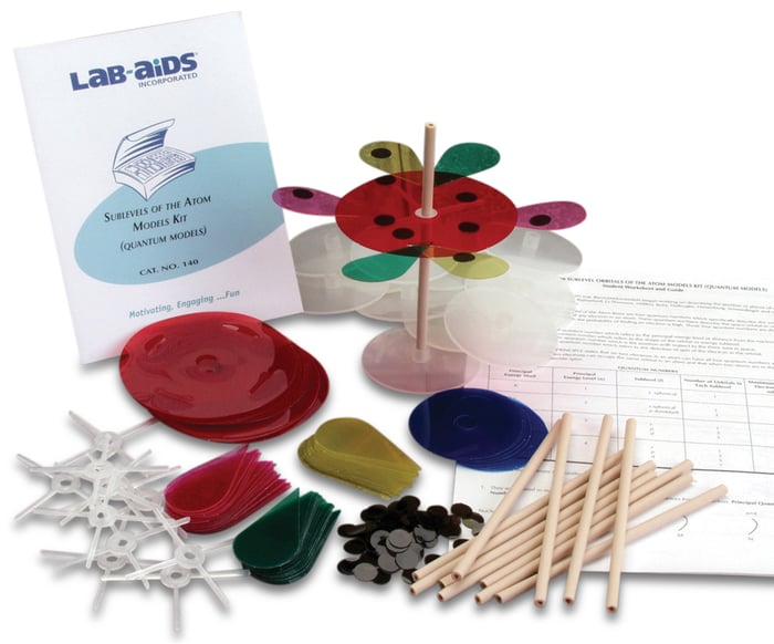 Sublevels of the Atom Models (Quantum Models) | Lab-Aids