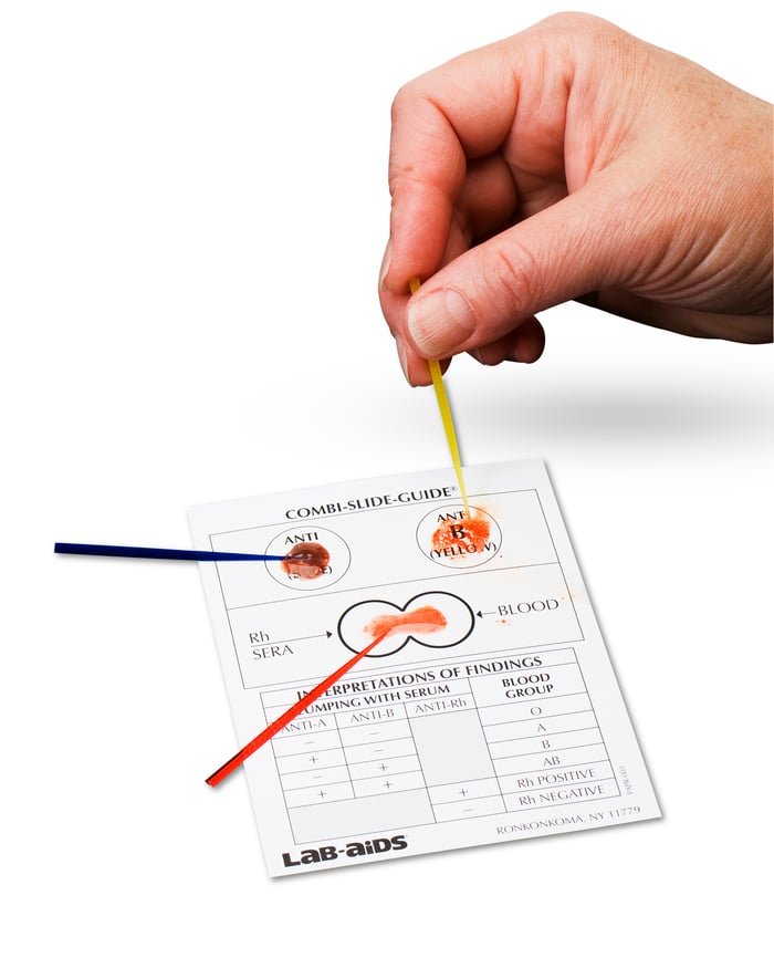 ABO-Rh Blood Typing | Lab-Aids