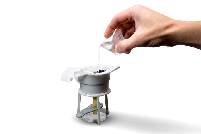 Nematode Study | Lab-Aids