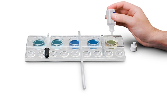 Investigating Human Respiration | Lab-Aids