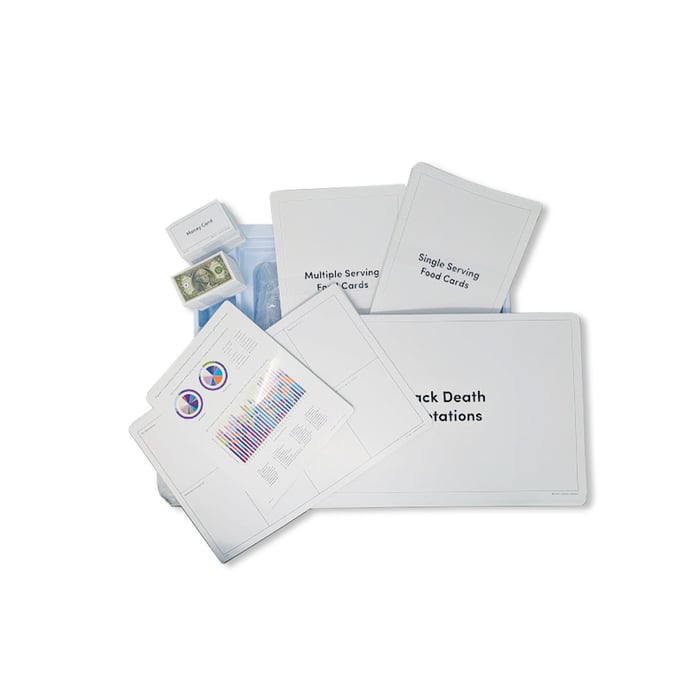 Humans vs. Bacteria | Lab-Aids