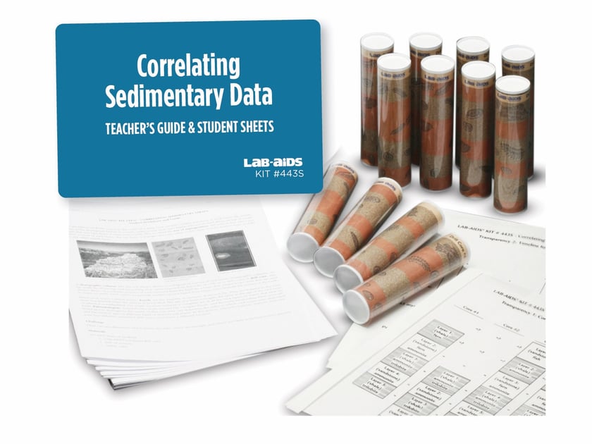 Identifying Sedimentary, Metamorphic, and Igneous Rocks | Lab-Aids