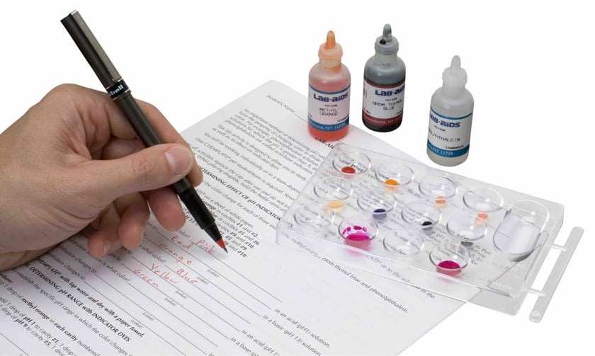Introduction to pH Measurement | Lab-Aids