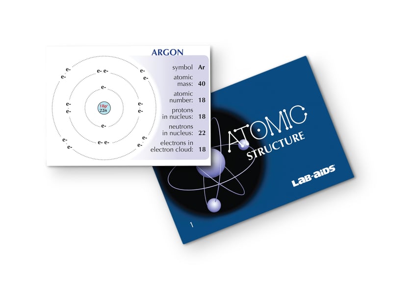 Sublevels of the Atom Models (Quantum Models) | Lab-Aids