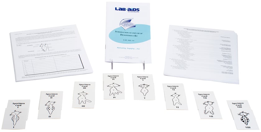 Indirect Observations: The Lab-Aids Ob-Scertainer | Lab-Aids