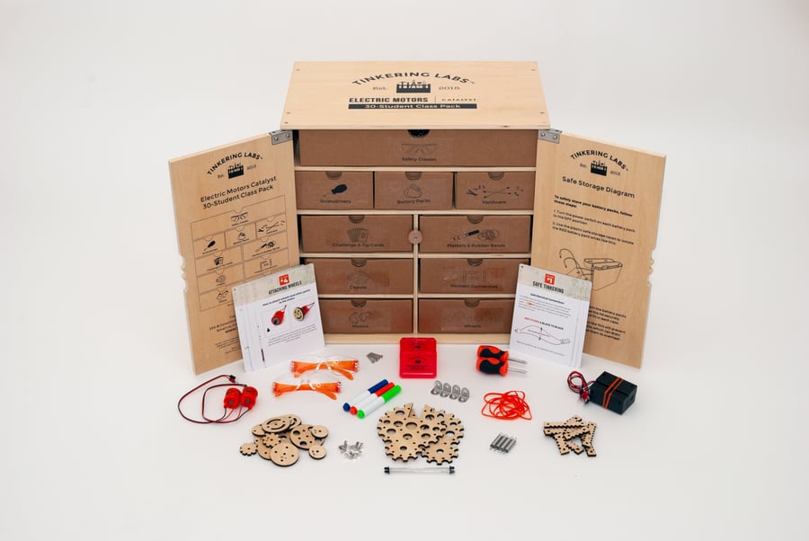 Lab Aids | Science Kits and Materials for Middle School & High School